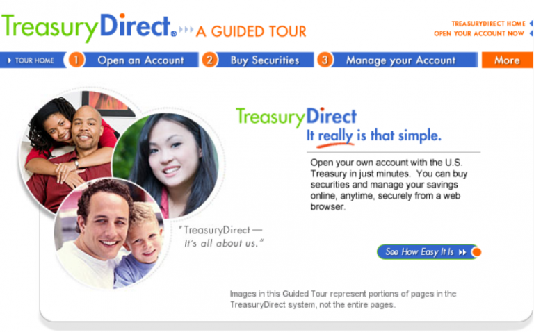 什么是美国国债？怎么买？请认准唯一渠道：TreasuryDirect.Gov - 湾区黄页群